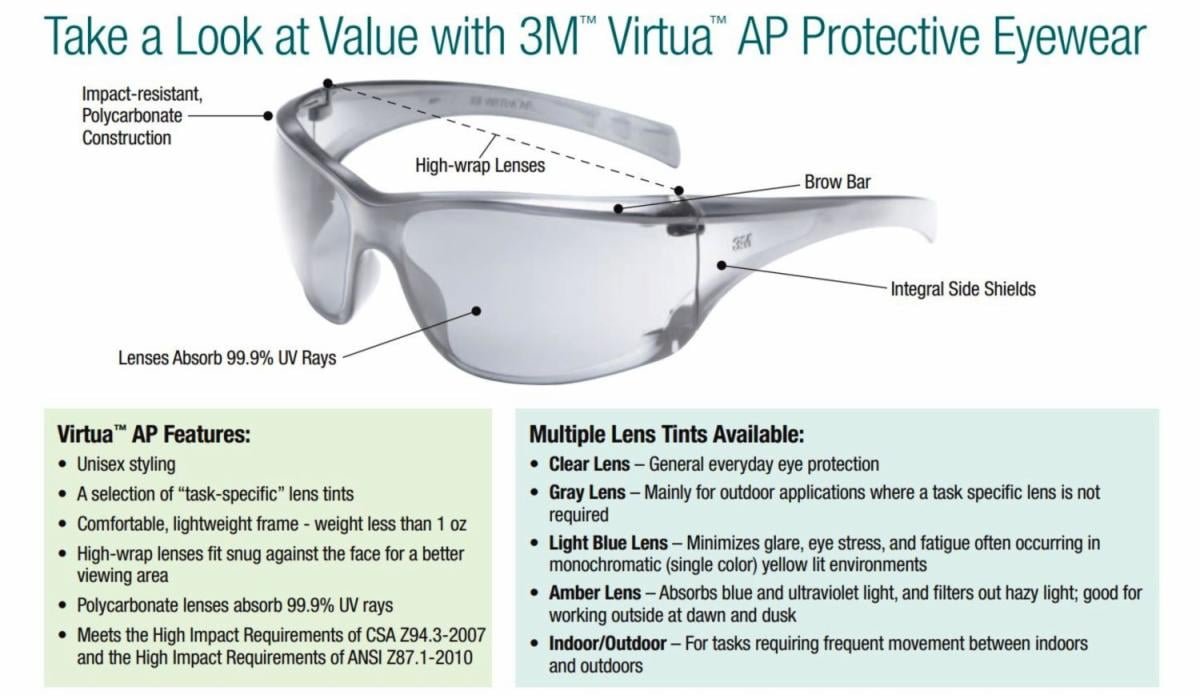 3M™ SPECTACLE – VIRTUA AP SERIES 11815 (DARK) – Pledge International